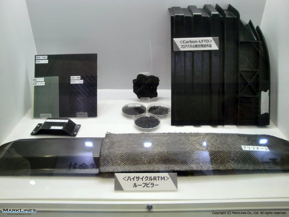 RTM工法（連続繊維CFRP） | 『部品辞典』 1000部品網羅！ クルマの材料・加工法